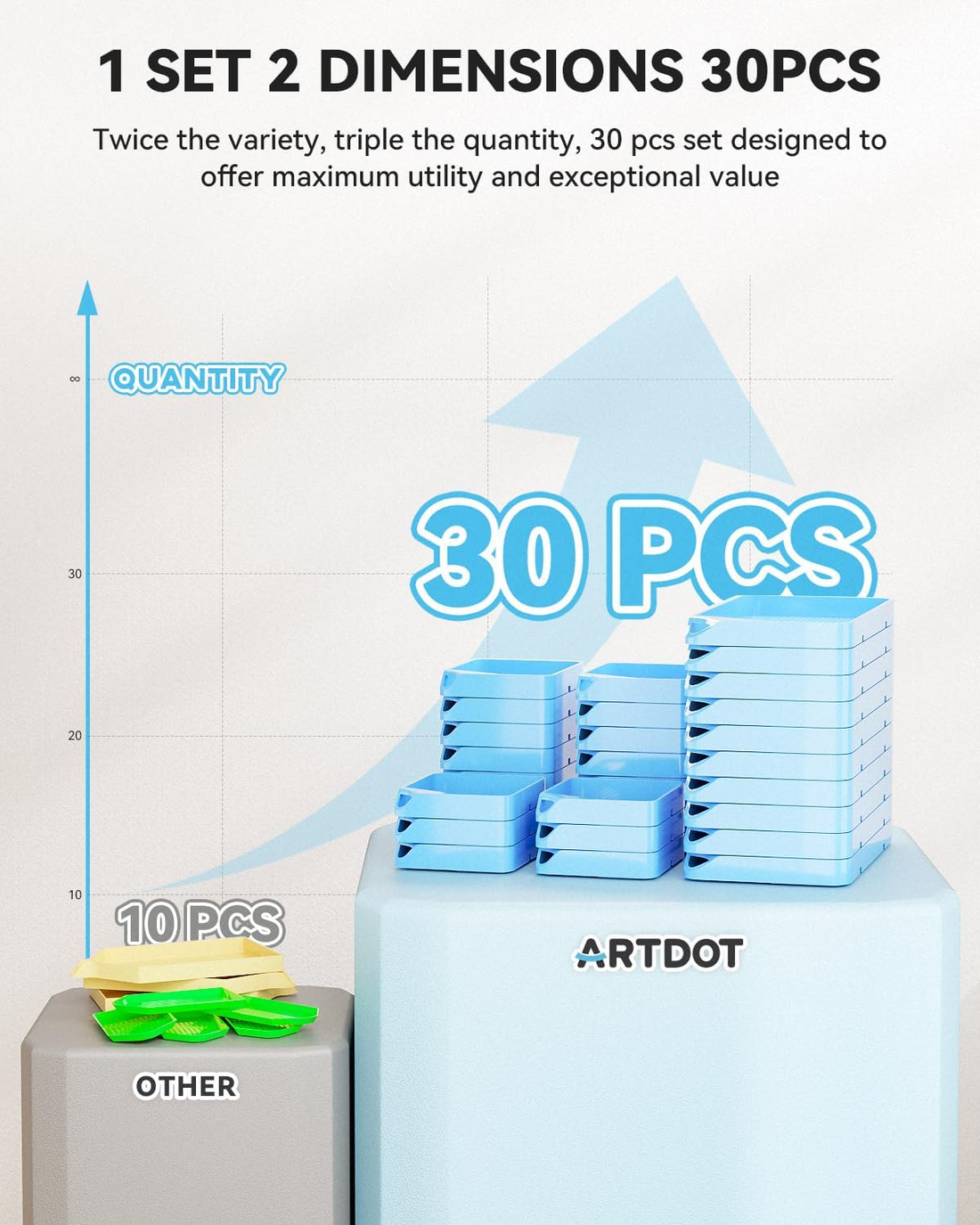ARTDOT 30-piece Diamond Painting Blue Trays Set for Crafts