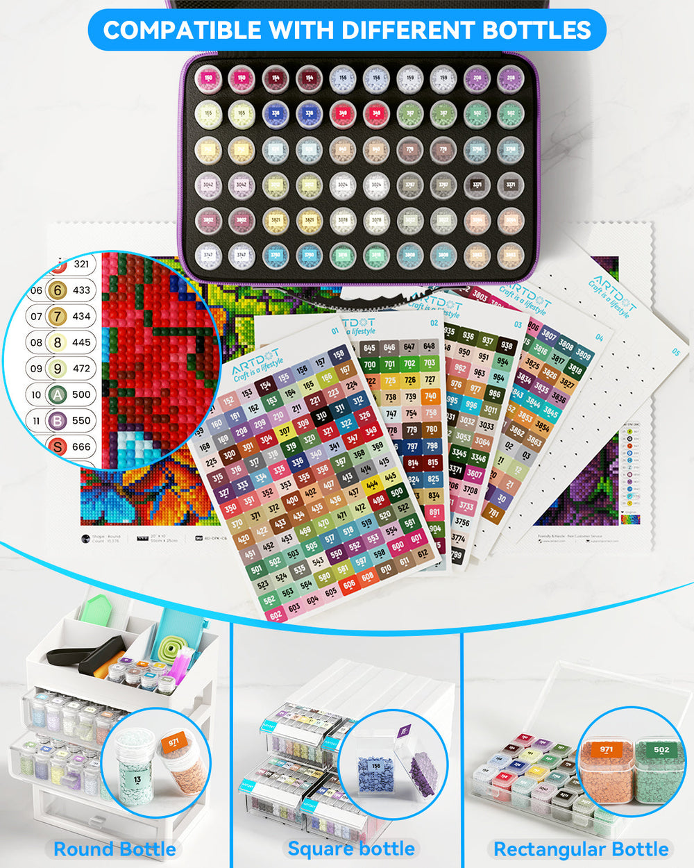 ARTDOT DMC Diamond Painting Labels Kit for Artists